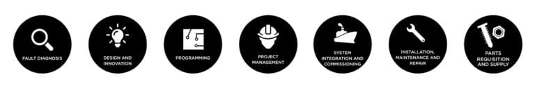 Cullys – Electrical, Engineering & Mechanical